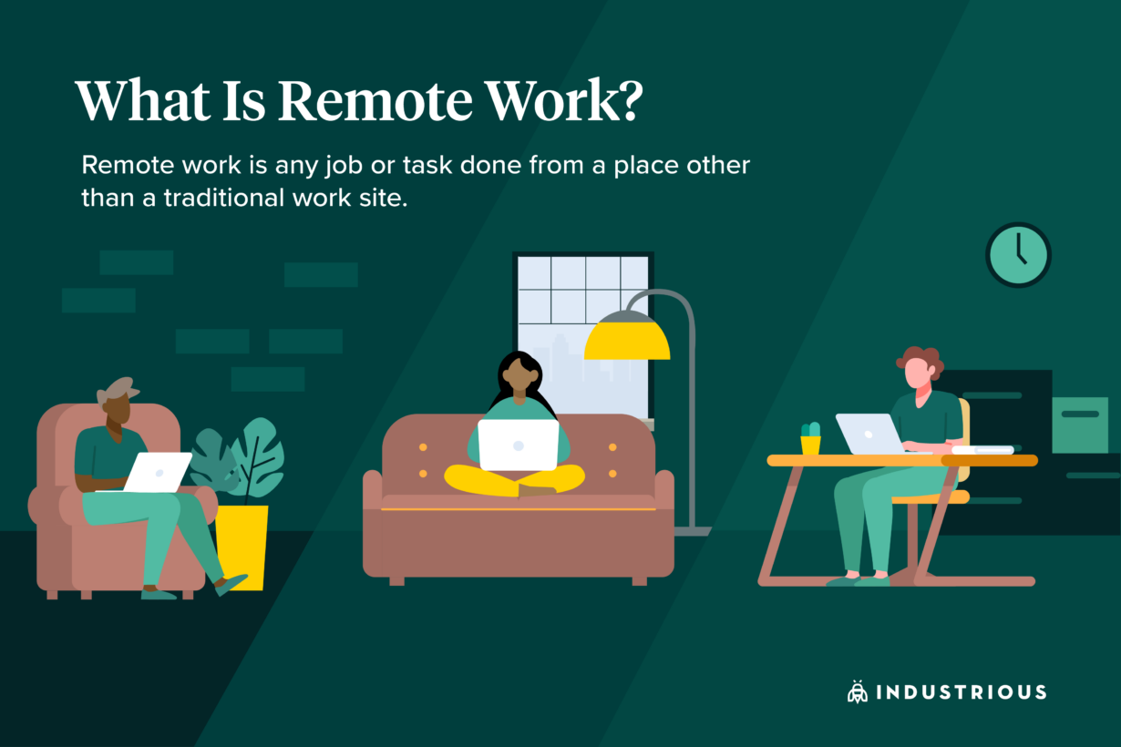 What Is Remote Work? | Industrious